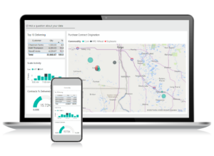 Agriculture Retail Software Solutions | Levridge