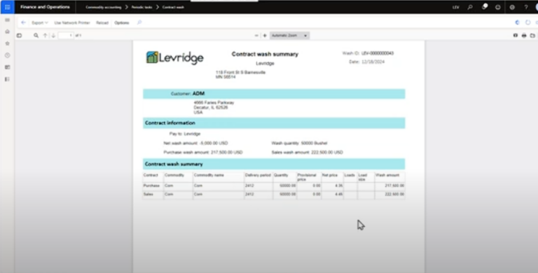 Resources - Levridge