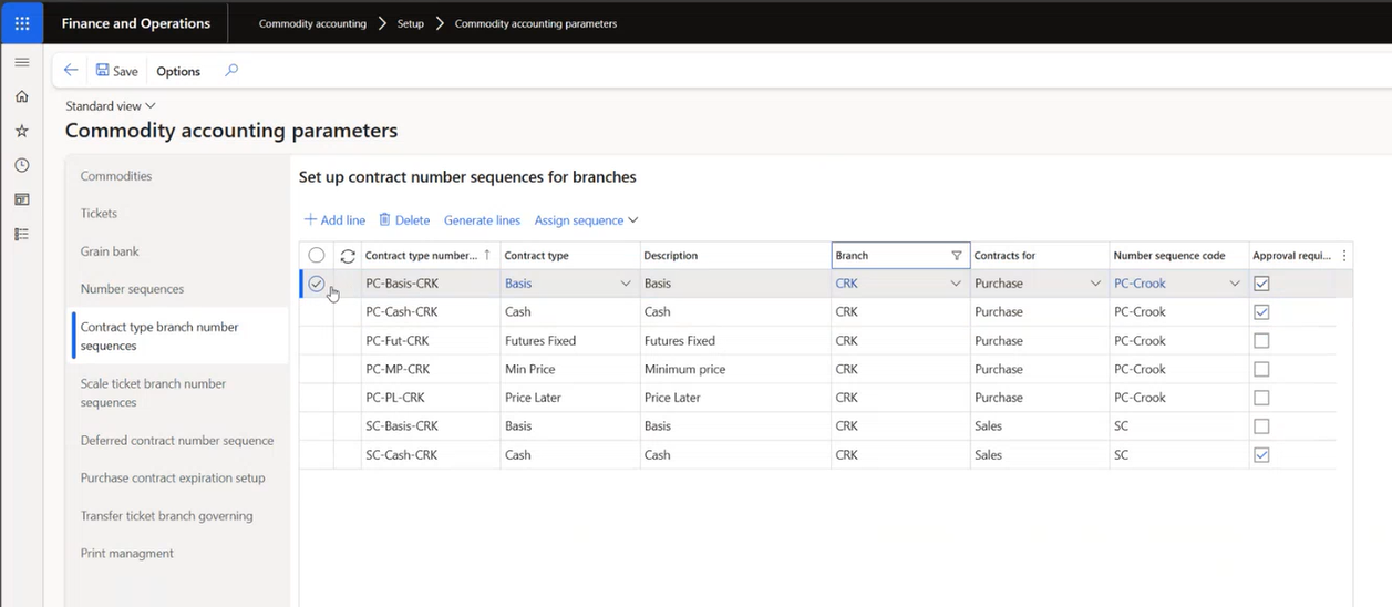 Transforming Contract Management with Automated Approvals - Levridge